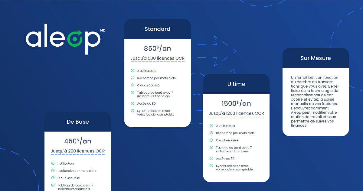 Explore Plans and Pricing • Aleop